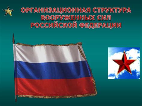 Организационная структура Вооруженных Сил Российской Федерации Online Presentation