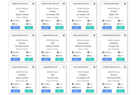 My Idlers Self Hosted Web App For Your Servers Shared Hosting And Domains Information