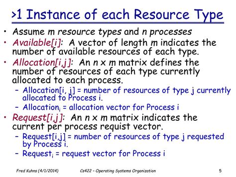 Ppt Concurrency Deadlock Detection Powerpoint Presentation Free Download Id 631891