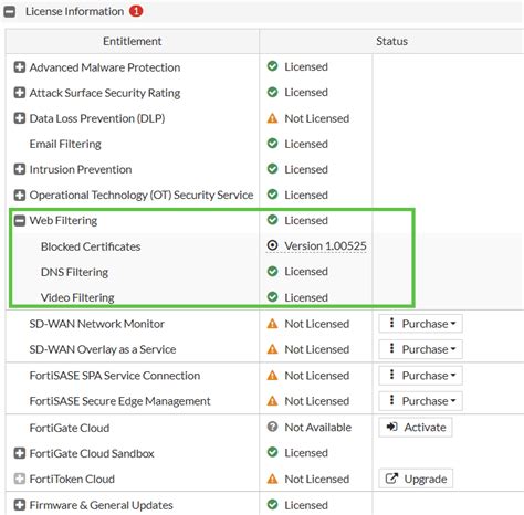 Fortigate Web Filtering All You Need To Know Yuri Slobodyanyuks Blog On It Security And