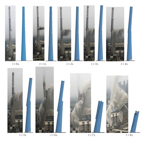 Comparison Between Numerical Simulation And Actual Collapse Process Of Download Scientific