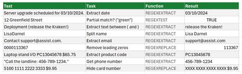 Regex In Excel Excel Bootcamp