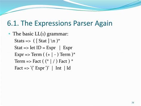 compiler structures 8 attribute grammars objectives ppt download
