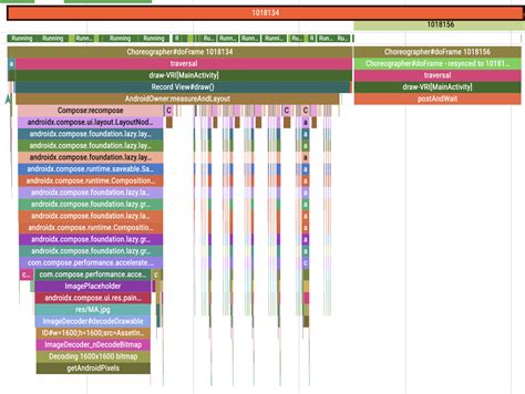 Practical Performance Problem Solving In Jetpack Compose Android Developers