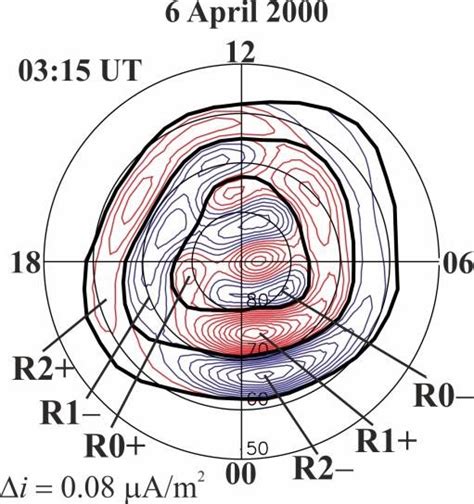 A Map Of Two Dimensional Distribution Geomagnetic Latitude Download Scientific Diagram