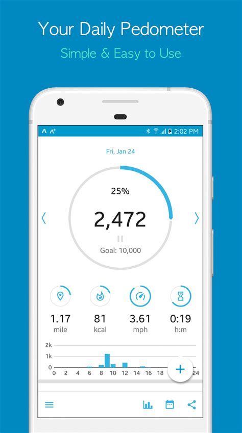 Best Pedometer And Step Counter Apps On Android