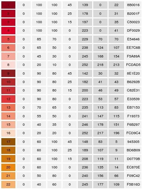 CMYK和RGB的对照色系表 word文档在线阅读与下载 无忧文档