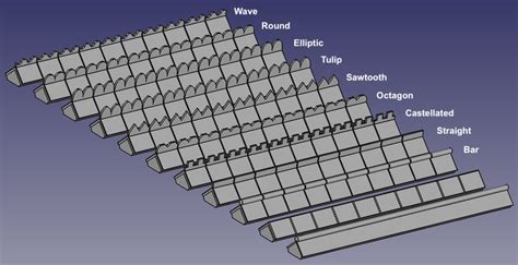 Aardstorm Ridge Tiles For Model Buildings