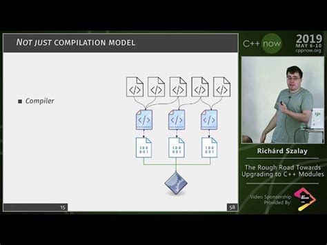 c now talk the rough road towards upgrading to c modules from cppnow class central