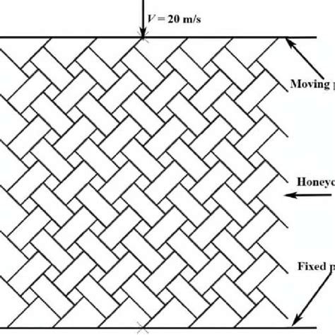 Schematic Of Finite Element Impact Model Download Scientific Diagram