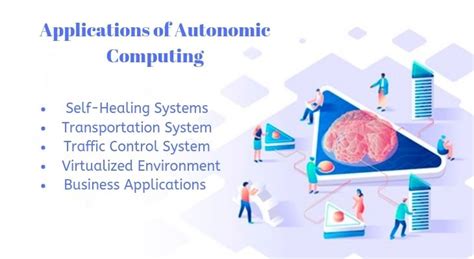 Autonomic Computing Applications Self Healing And More