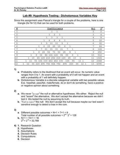 Lab Hypothesis Testing Dichotomous Variables Key
