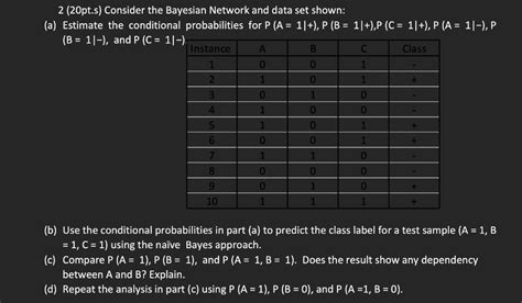 2 20pts Consider The Bayesian Network And Data Set