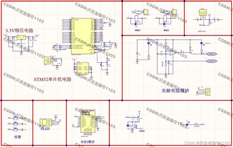 【硬件设计】stm32花盆系统 csdn博客