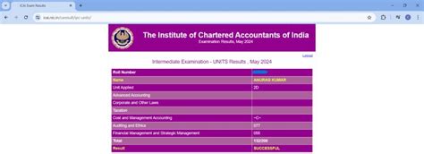 anurag kumar on linkedin cafinalists icairesults icaimay2024 icai