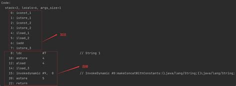 javaint和String类型相互转换及其原理分析 知乎