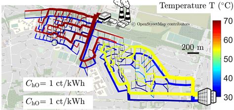 Optimal Heat Network Topology Here Both Feed Top And Return Pipes Download Scientific
