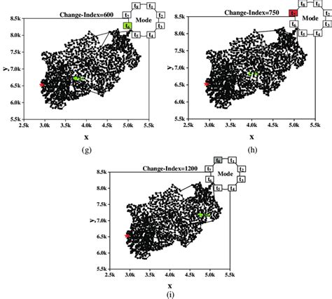 Node Distribution Position Map And Route Scheme Maps Of Instance Download Scientific Diagram