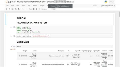 Ayan Khan On Linkedin Codsoft Recommendationsystem Machinelearning