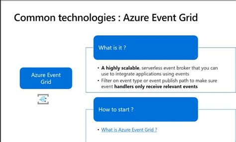 Explore Dynamics World With Aslam Azure Event Grid In D365 Fo