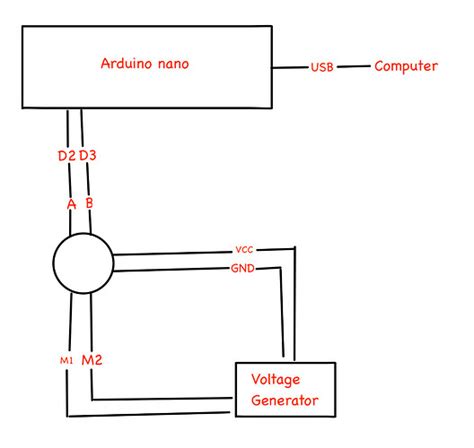 Motor Encoder Random Data Robotics Arduino Forum