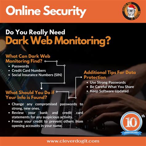 Shawn Shea On Linkedin Darkweb Darkwebmonitoring Cybersecurity Security Data Databreach…