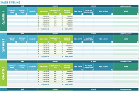 Lead Generation Tracking Spreadsheet — Db