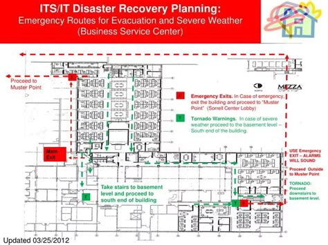 PPT Main Exit PowerPoint Presentation Free Download ID 6881344
