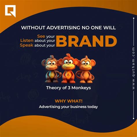 qutham technologies on linkedin brandawareness marketingstrategy