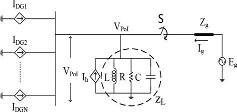 Equivalent Circuit Of A Microgrid In Grid‐connected Mode Download