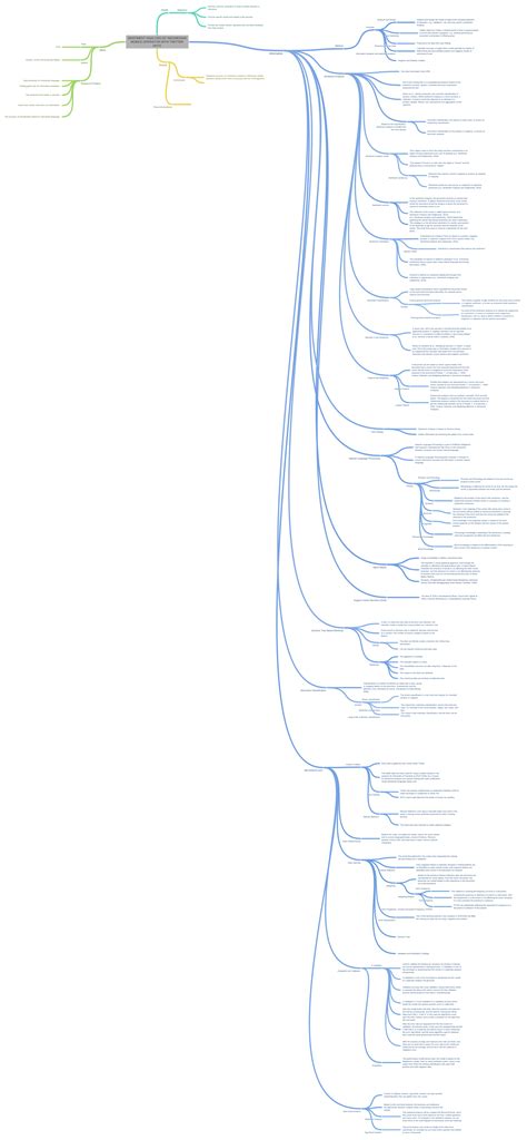 Sentiment Analysis Of Indonesian Mobile Operator With Twitter Data…