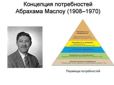 Теория управления. Эволюция управленческой мысли - презентация онлайн