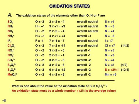 Ppt Oxidation Numbers Redox Reactions Powerpoint Presentation Id