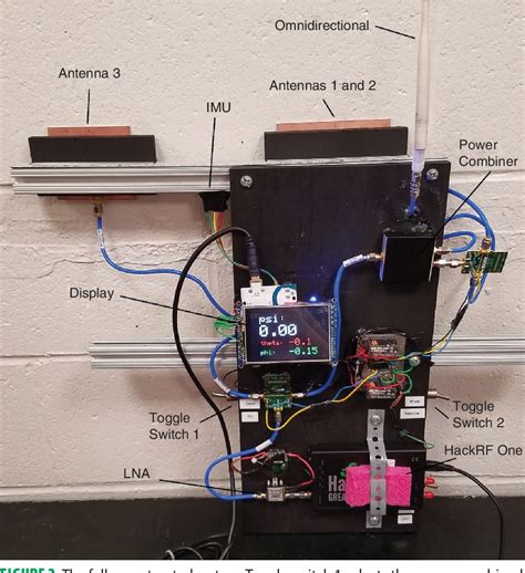 Figure 2 From Direction Of Arrival Estimation Using A Low Cost Portable Software Defined Radio