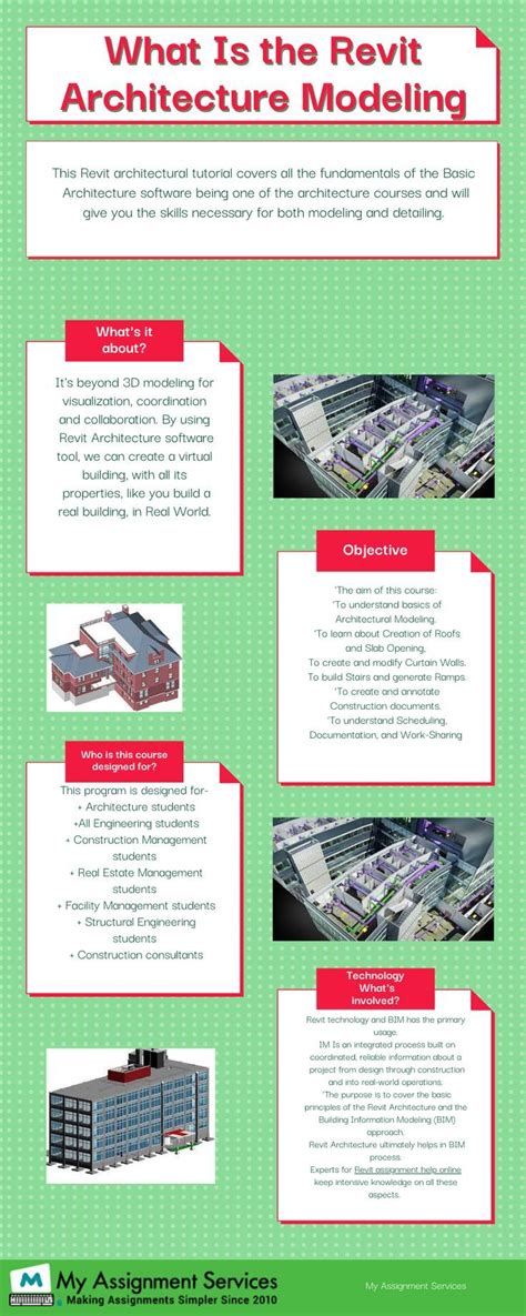 Revit Assignment Artofit