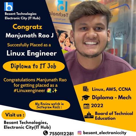 Besant Technologies On Linkedin Besanttechnologieselectroniccity