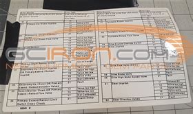 82243GT DECAL FAULT CODE Genuine Genie Parts Replacement Parts For Genie Lift Equipment For