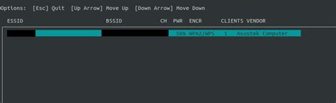 How I Stole Your Username And Password In Five Minutes Using Wifiphisher