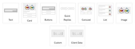 Building Powerful Digital Assistants With Sap Conversational Ai Applexus Technologies