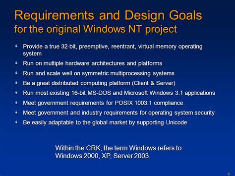 Unit Os1 Overview Of Operating Systems Ppt Video Online Download