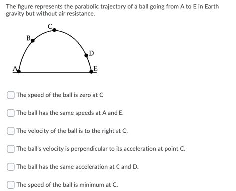 Solved The Figure Represents The Parabolic Trajectory Of A