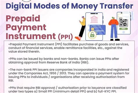 Ankur Dhingra On Linkedin Nbfc Ppi