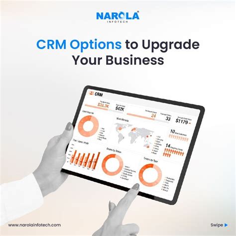 Crm Software Examples And Types