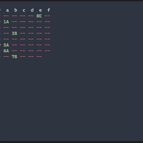 unlock the full potential of your arduino