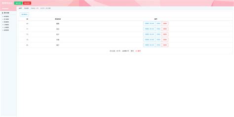 Javaweb基于ssm的水果商城系统源码ssmapp健康水果系统源码 Csdn博客