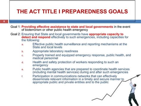 Group 1 Final Presentation The Bioterrorism Act Ppt Infectious Diseases Diseases And