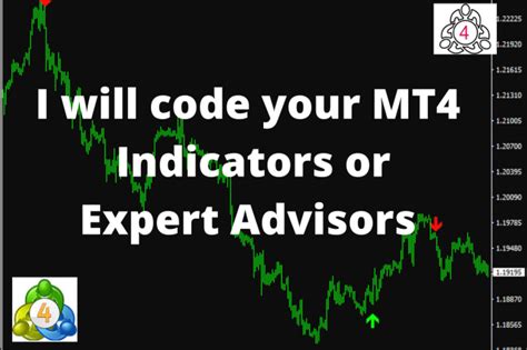 Create Mt4 Indicator Or Expert Advisor For You By Mqlexpertbd Fiverr