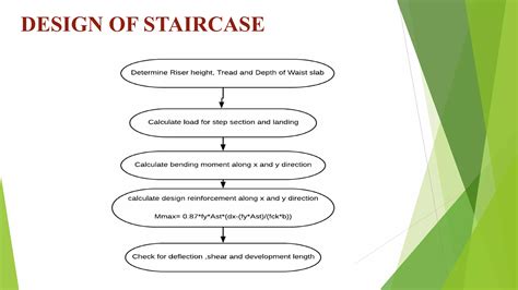 Presentation On Analysis And Design Of Earthquake Resistant Multistorey Educational Building Pptx