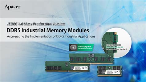 宇瞻率先推出jedec 1 0量产版本ddr5工业级内存 拉大竞争差距，加速ddr5工控应用落地 Apacer