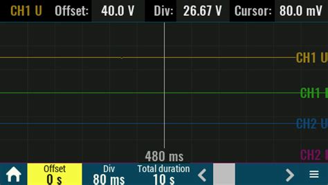 DLOG View Doesn T Remember Settings Issue Eez Open Modular Psu Firmware GitHub